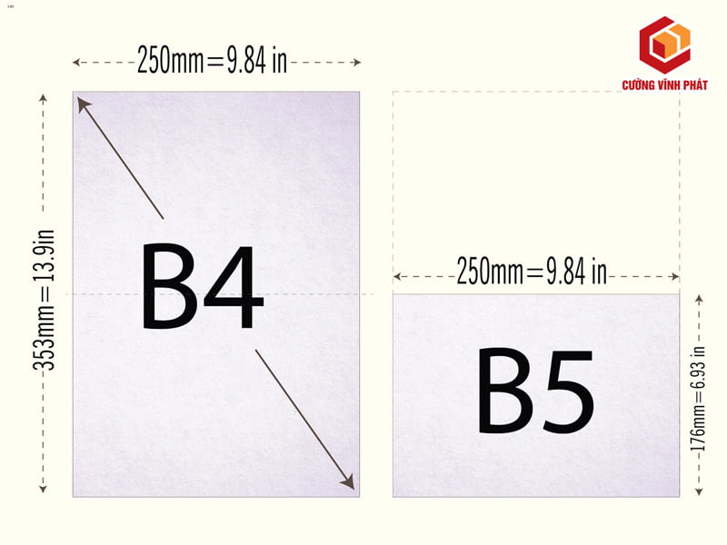 Tìm hiểu về khổ giấy B5 và dịch vụ in ấn chuyên nghiệp Hà Nội